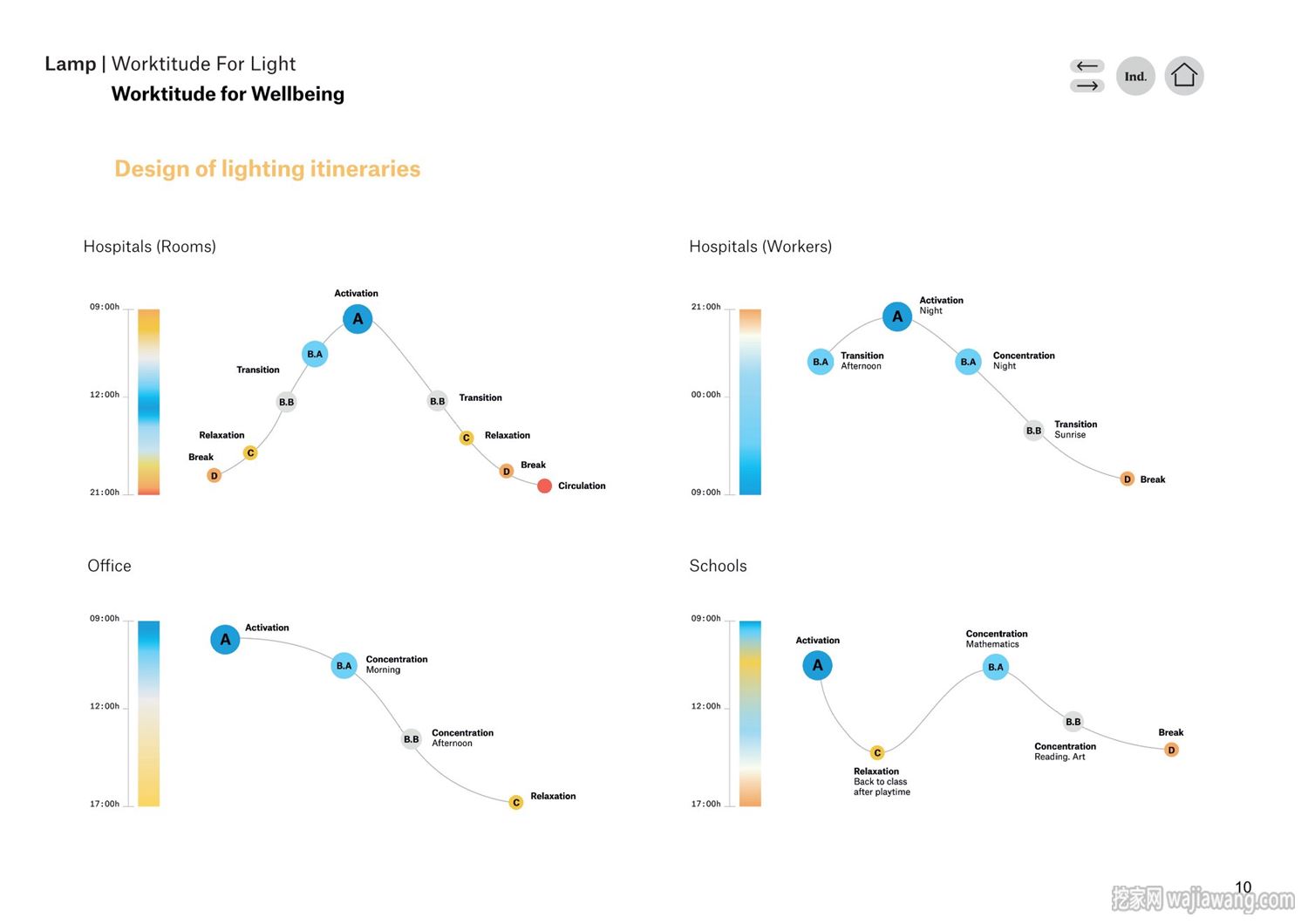 Lamp 2024年欧美建筑照明灯具设计电子目录_灯饰设计（共573张） - 挖家网