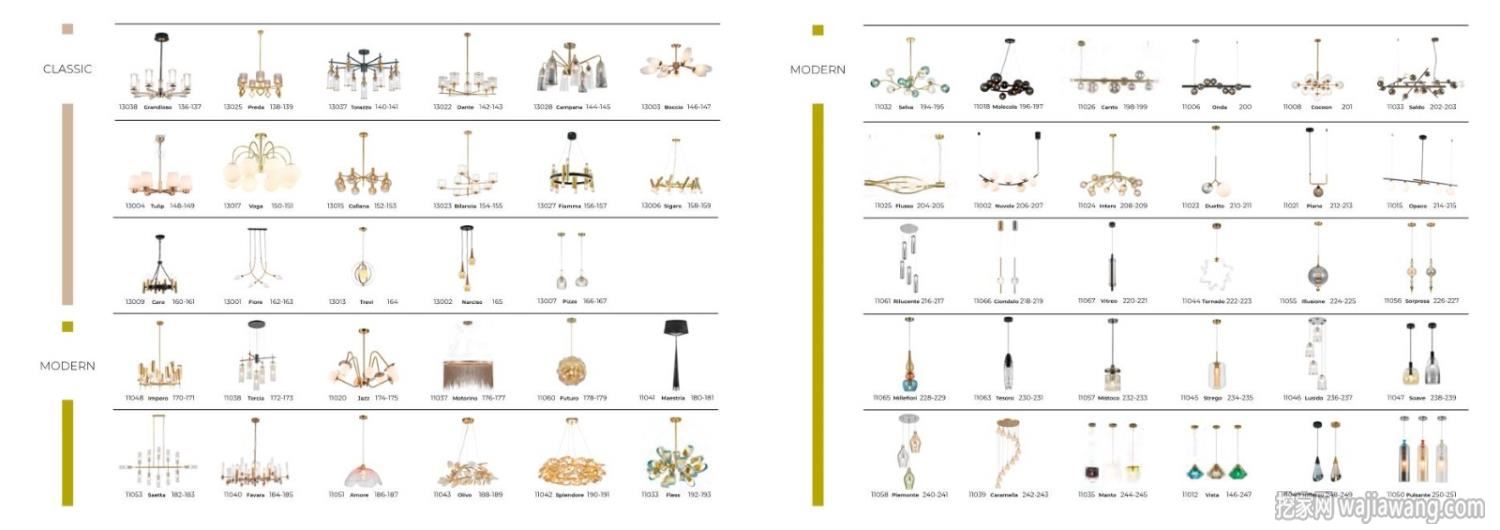 Indigo Ru 2024年俄罗斯家居酒店灯饰产品图片电子目录_灯饰设计（共390张） - 挖家网